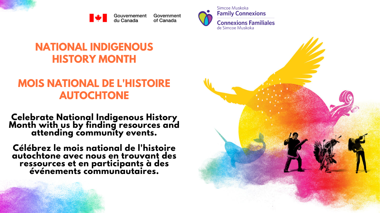 Indigenous Resources - SMFC