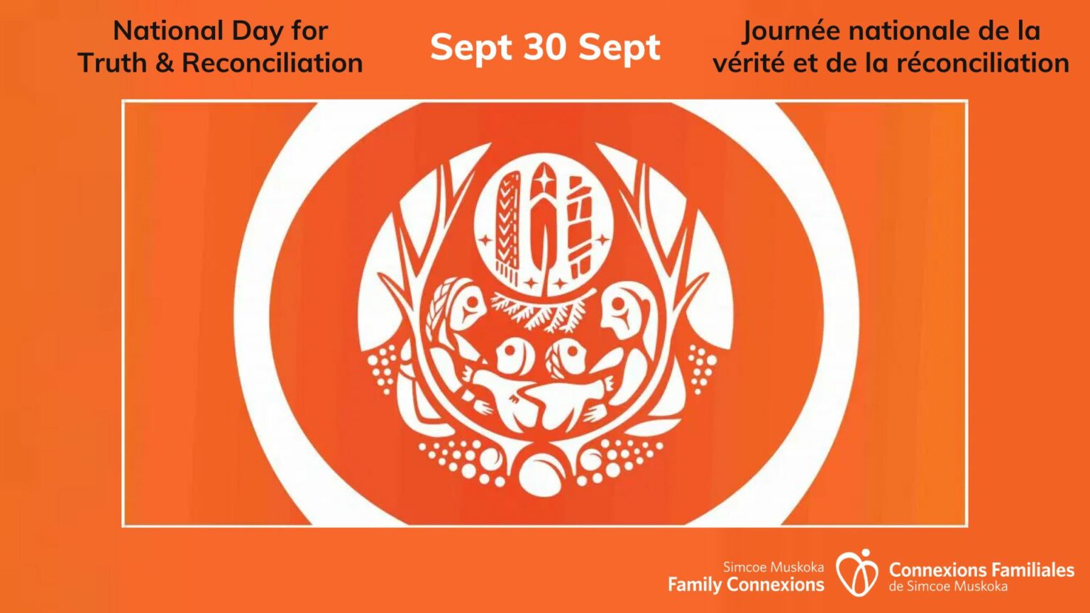 Indigenous Resources - SMFC