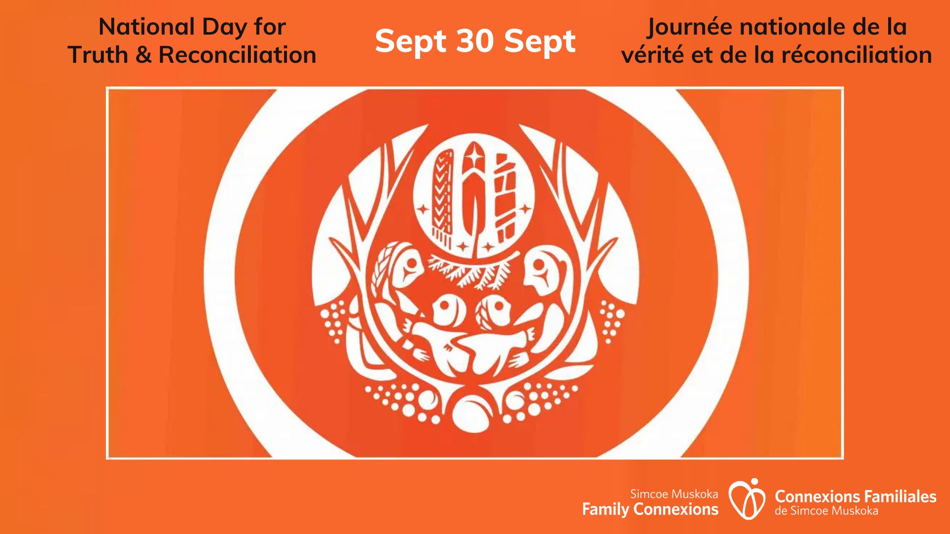 Indigenous Resources - SMFC