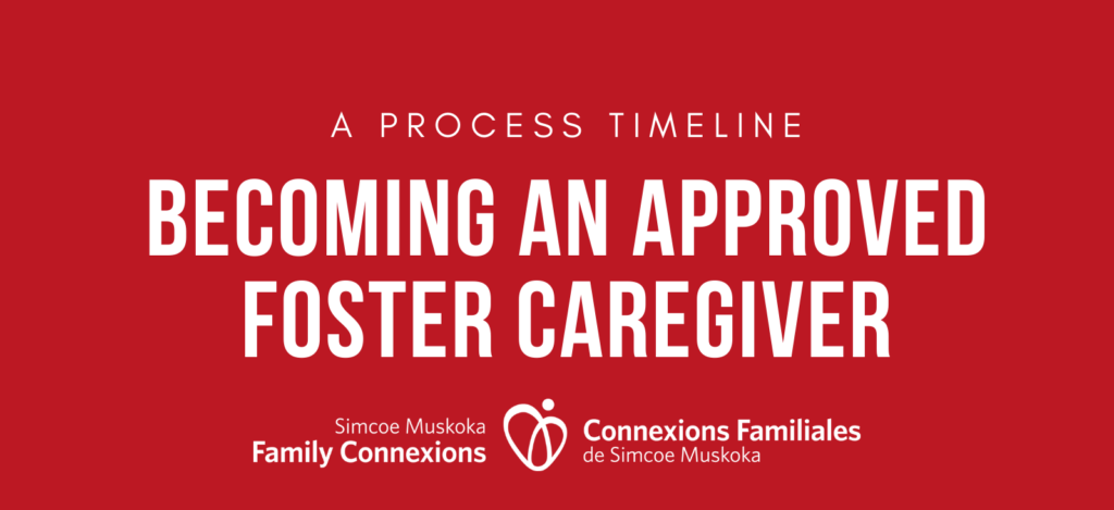 Application process - SMFC